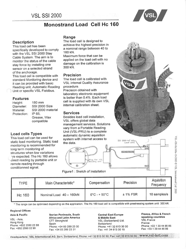 Zalacznik NR 10 Karta Katalogowa Czujnika VSL | PDF