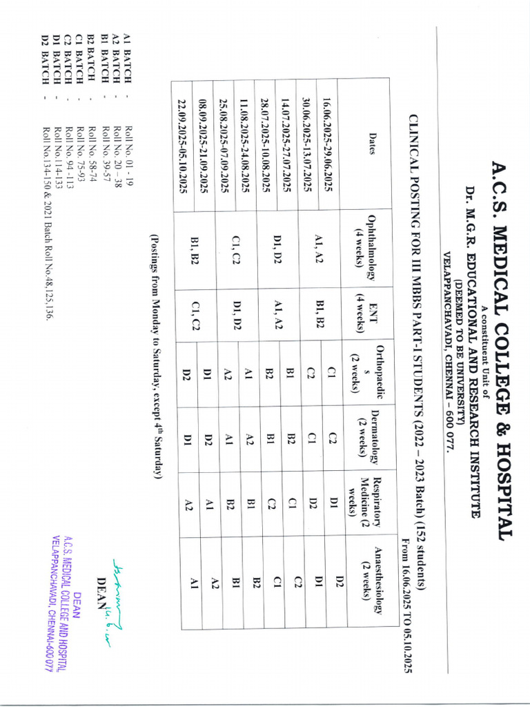 Clinical Postings 2022 Batch | PDF