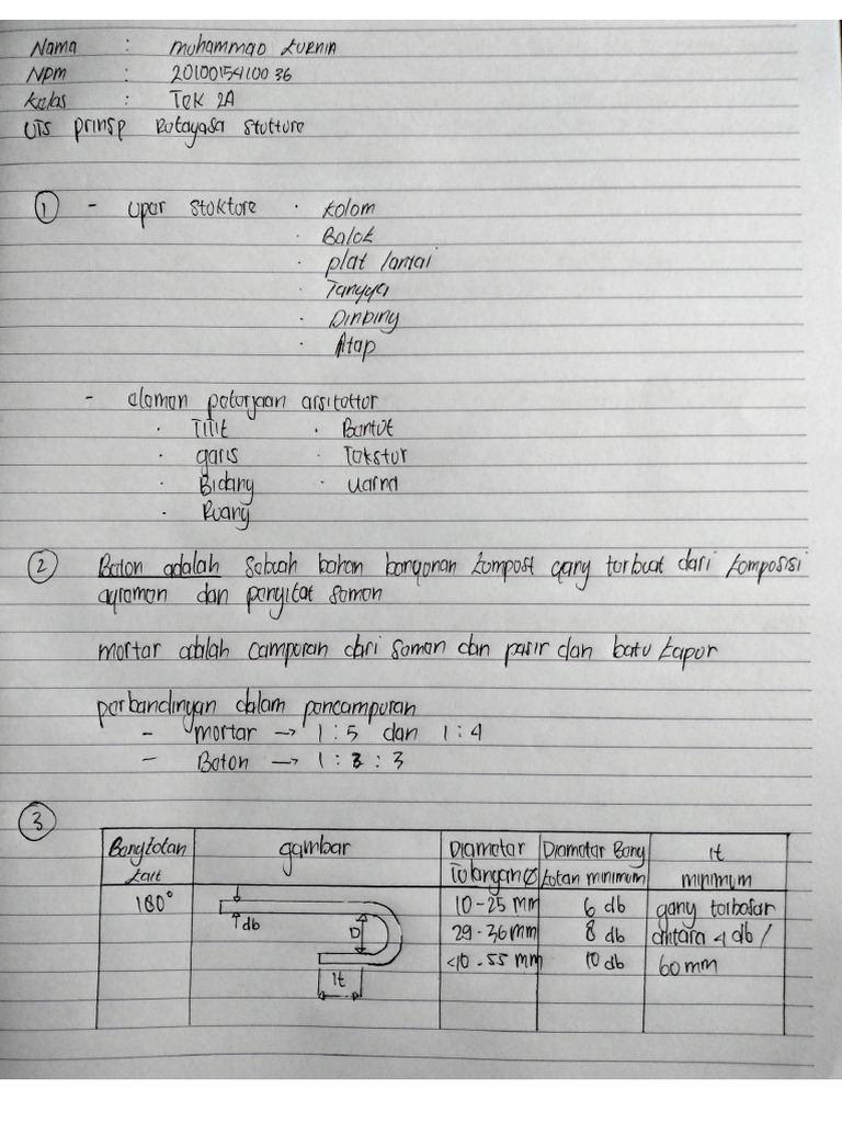 Uts Prs Muhammad Kurnia (20-36) | PDF
