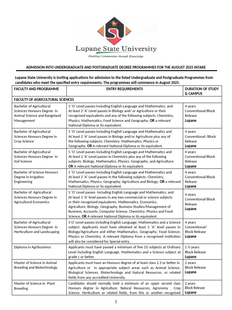 Advert All Programmes August Intake 2025 - Consolidated | PDF ...