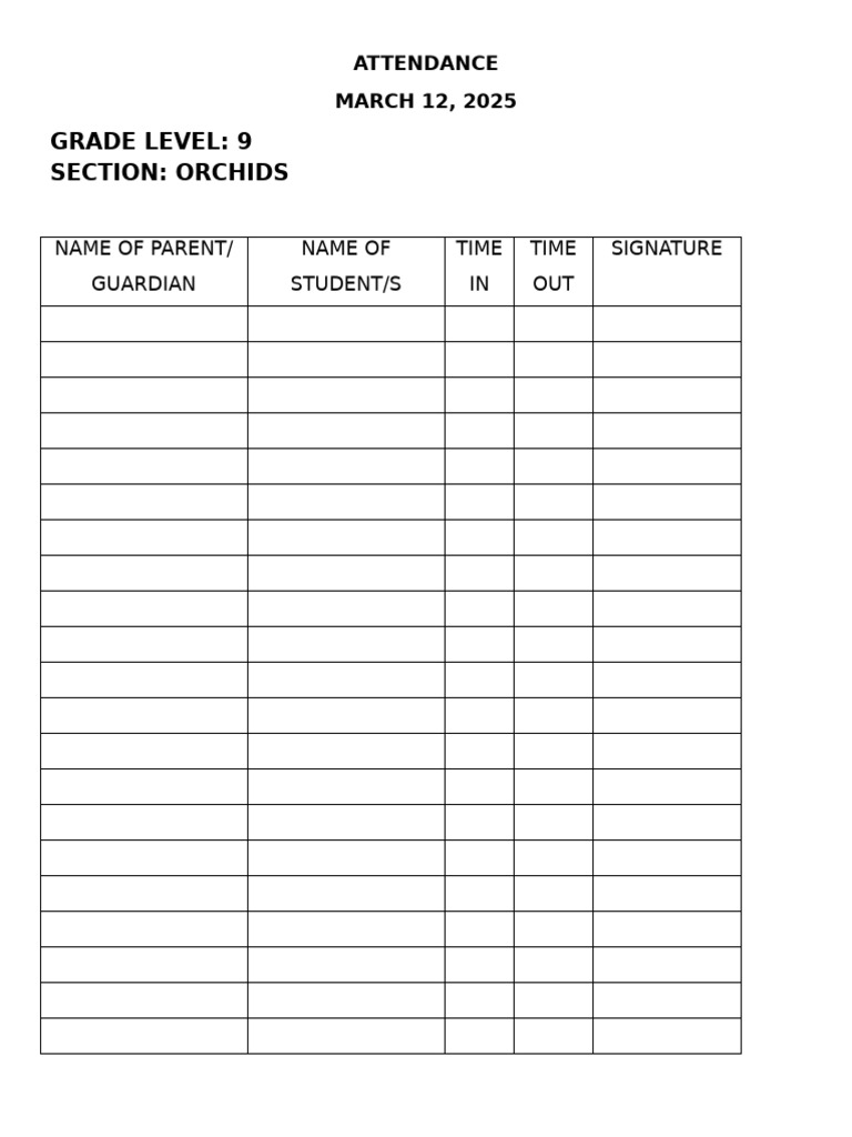 March 2025 Attendance for Grade 9 | PDF
