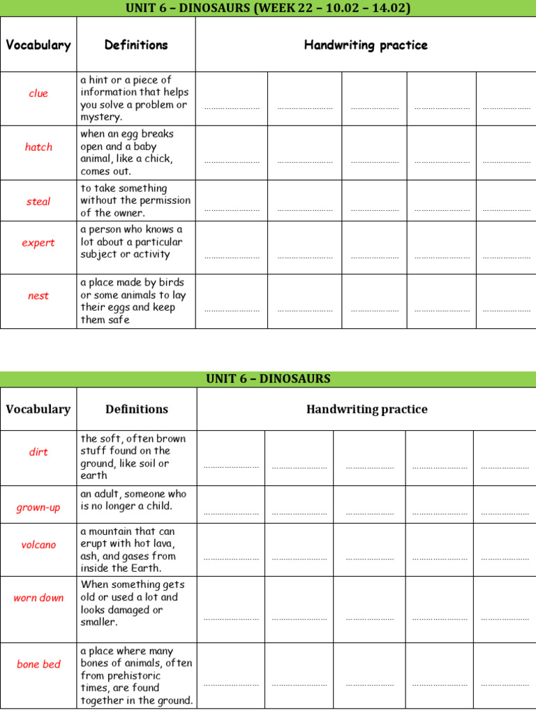 S3 Unit 6 Vocabulary List Week 22 | PDF
