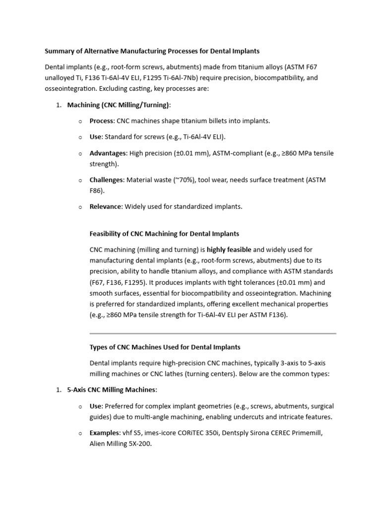 Summary of Alternative Manufacturing Processes For Dental Implants ...
