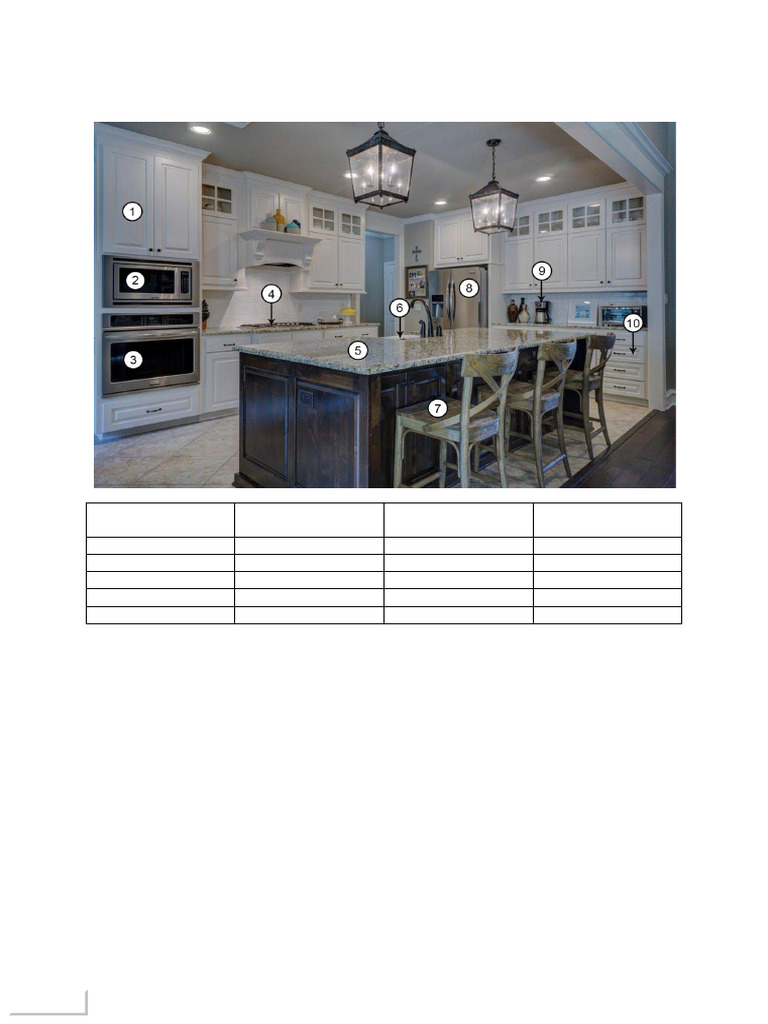 WOORDESKAT Kombuis | PDF