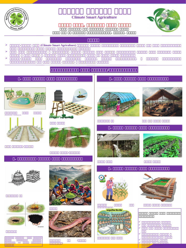 Climate Smart Agriculture Poster | PDF