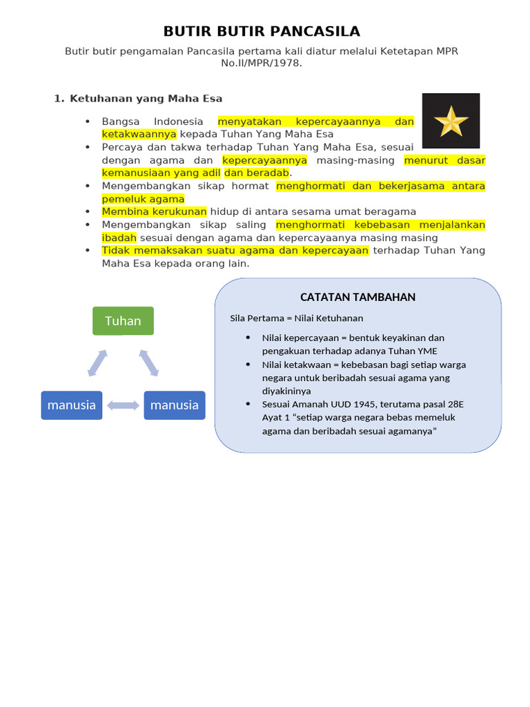Butir Butir Pancasila | PDF