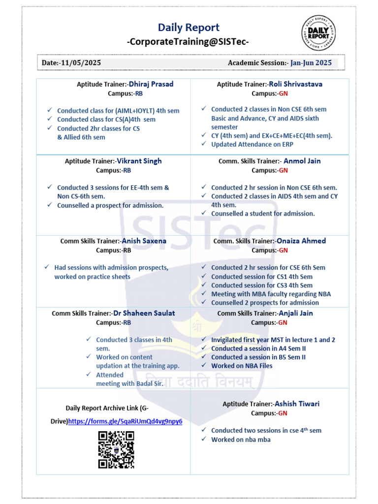 Daily Corporate Training Report 2025 | PDF