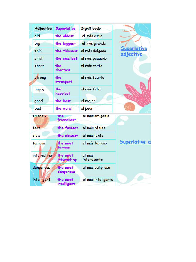Superlative Unit3 | PDF