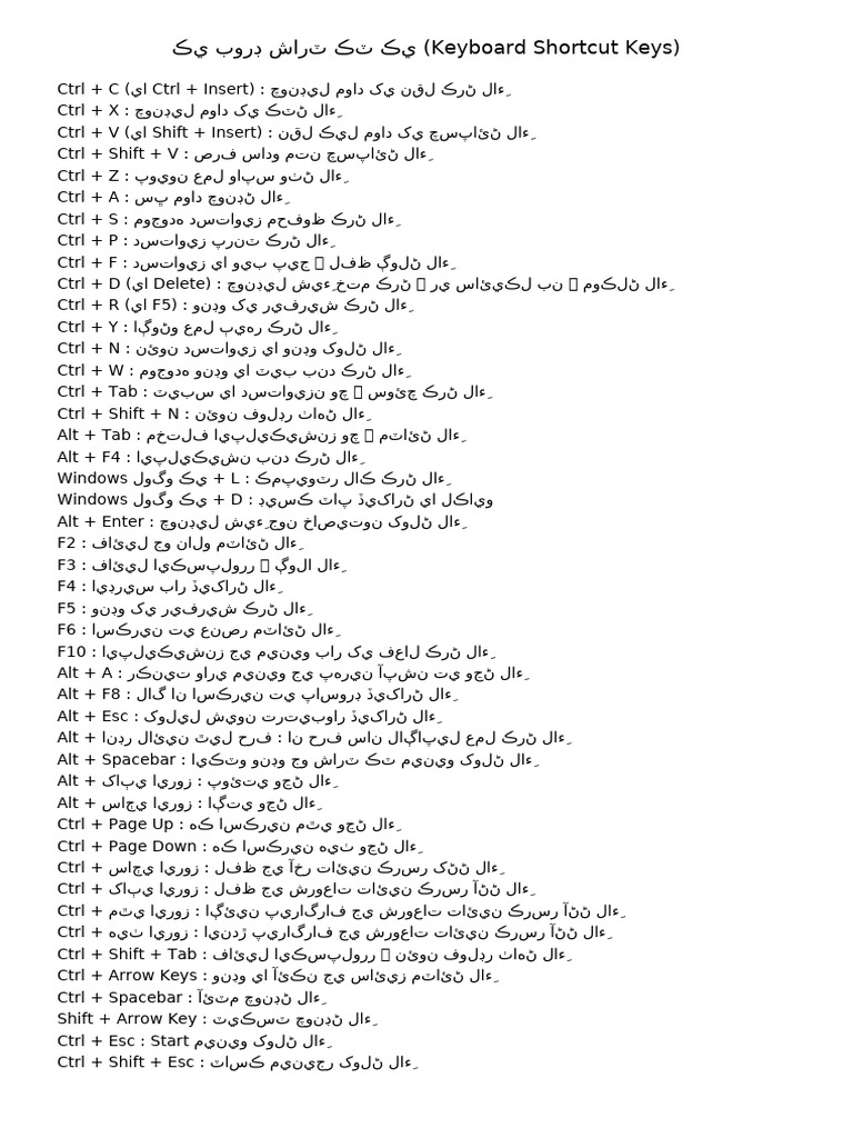 Keyboard Shortcuts Sindhi | PDF