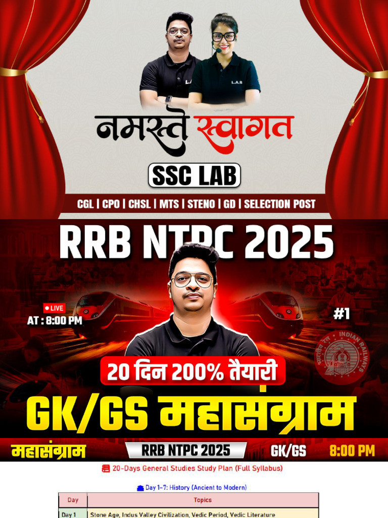 NTPC Practice Set Day 2 - Ancient History | PDF