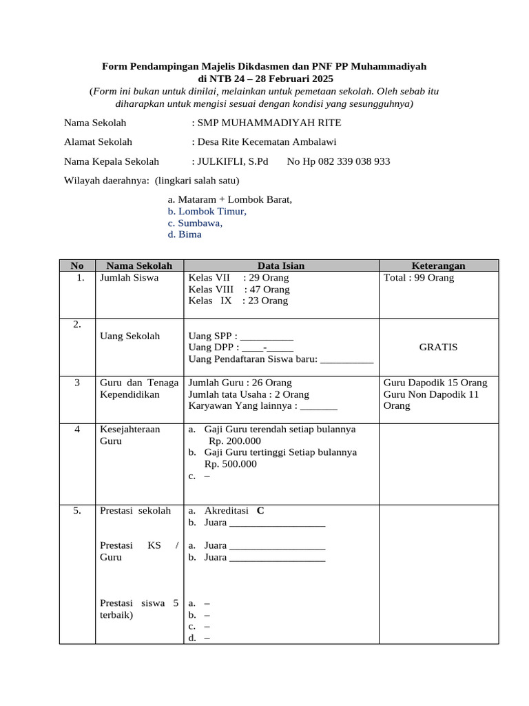 Form Pendampingan Majelis Dikdasmen Dan PNF PP Muhammadiyah | PDF