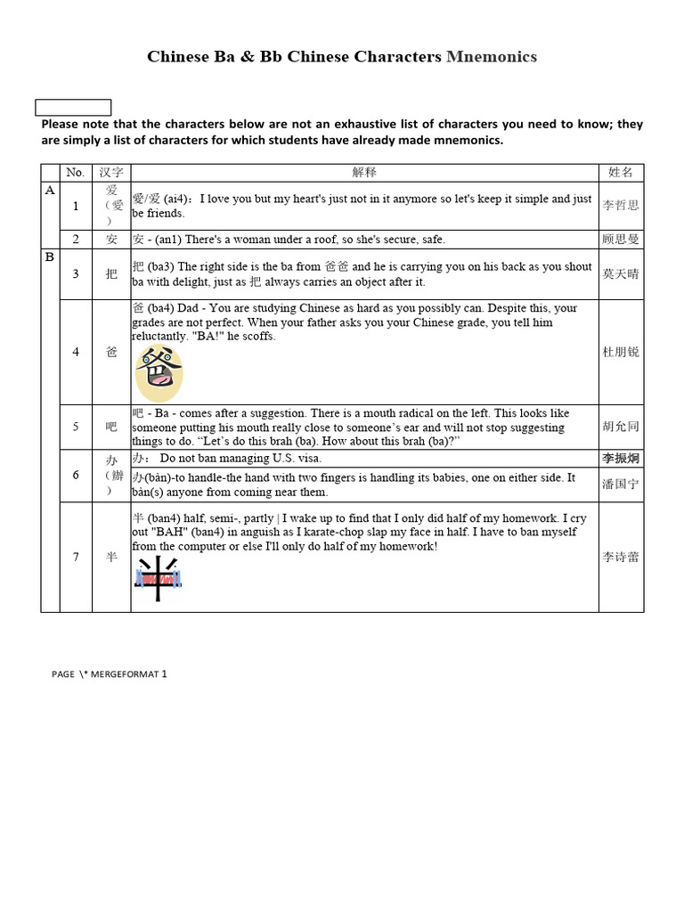 Ba & BB Mnemonics | PDF