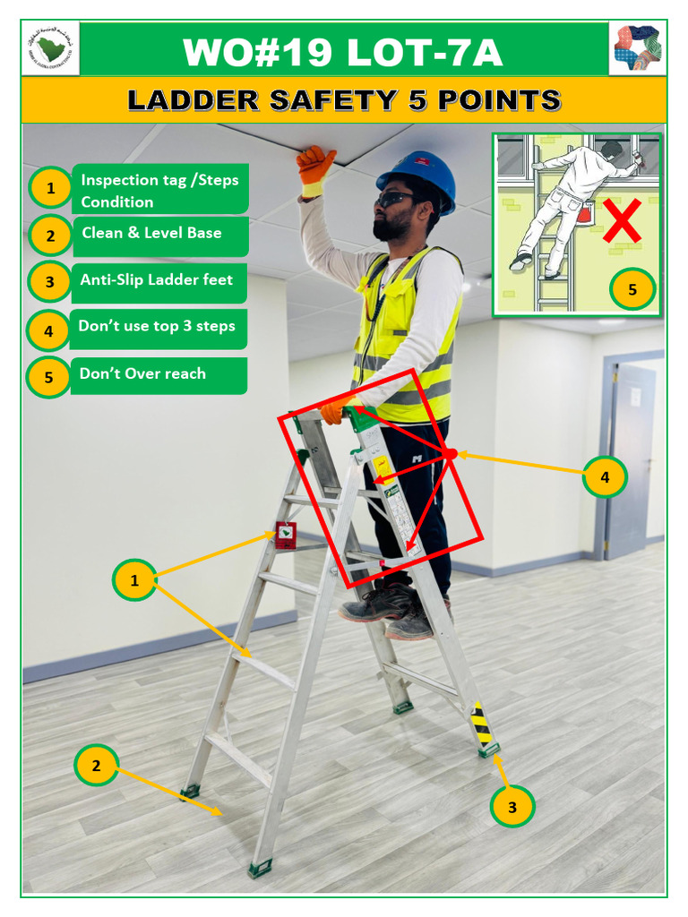 Ladder Safety | PDF
