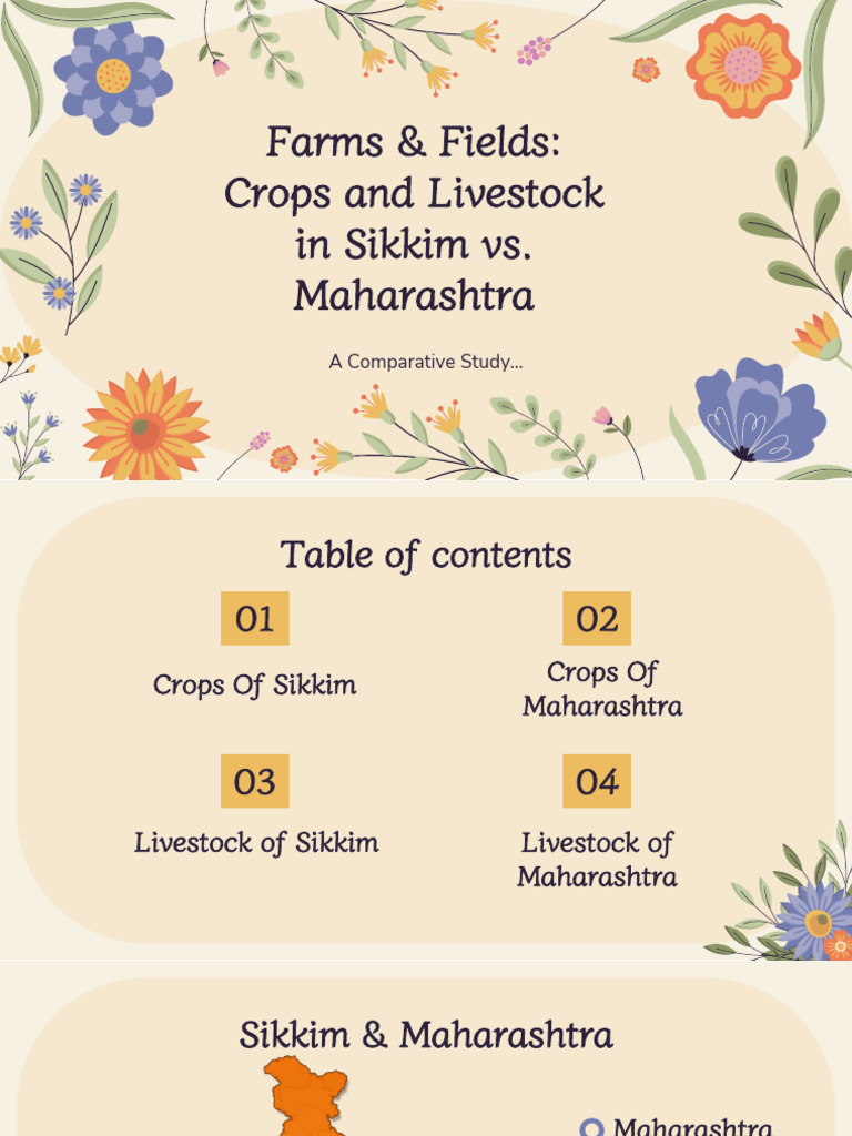 Biology PPT Siya Aastha 9D | PDF | Agriculture | Meat