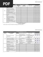 SIP Annex 5 - Planning Worksheet 2022-2025 | PDF | Learning
