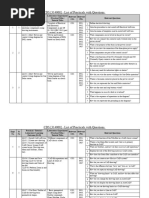 Control Codes and Special Characters Reference in AutoCAD | PDF | Auto ...