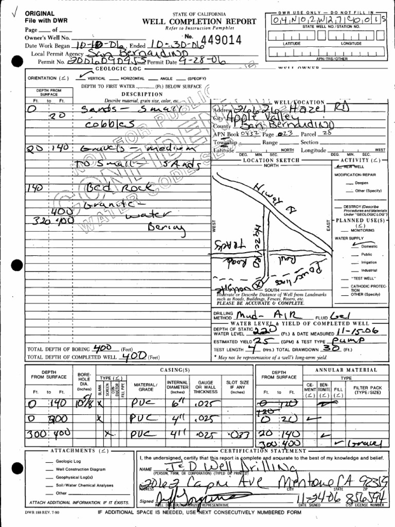 Well Completion Log For California 04N02W27 - 449014-1 | PDF