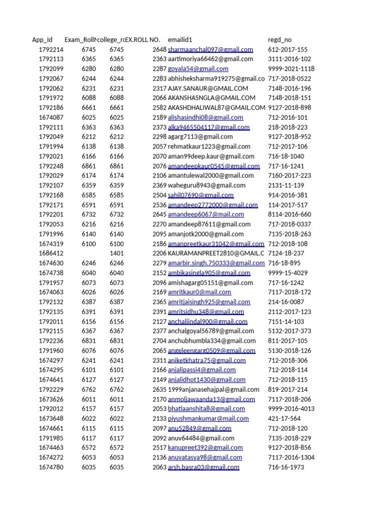 Part-2 Sem 3rd 2022-23 Report | PDF