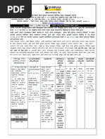 RI Microplan Format 2024-2025 NEW PHC DEVPUR | PDF