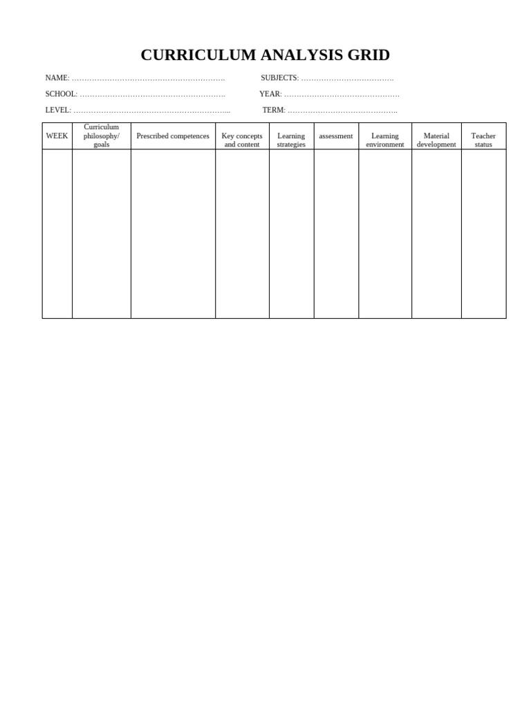 Curriculum Analysis Framework | PDF