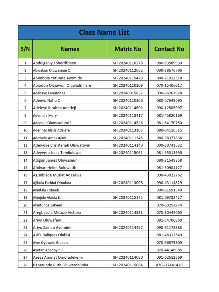 Student Contact Information List | PDF
