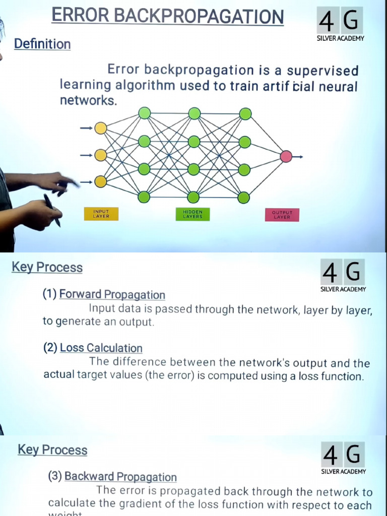 Error Back Propagation AI&ML | PDF