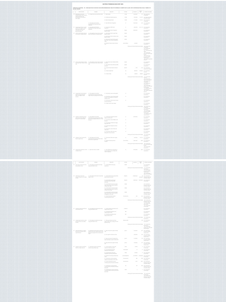KRISNA - Matrix Pembangunan RKP - AstaCita5 | PDF