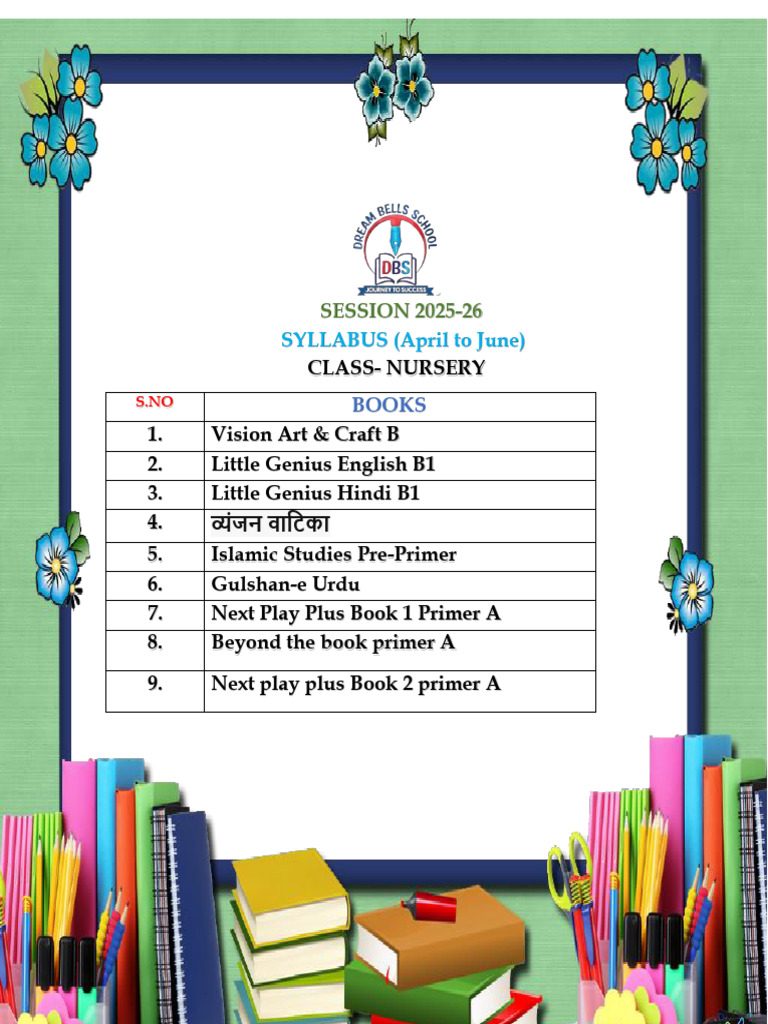 Syllabus Nursery 2025 26 | PDF