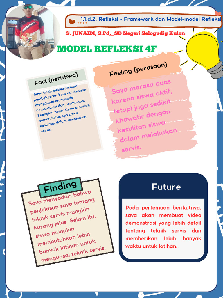 1.1.d.2. Refleksi - Framework Dan Model-Model Refleksi | PDF