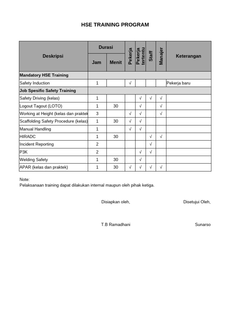 Form - HSE Training Program | PDF