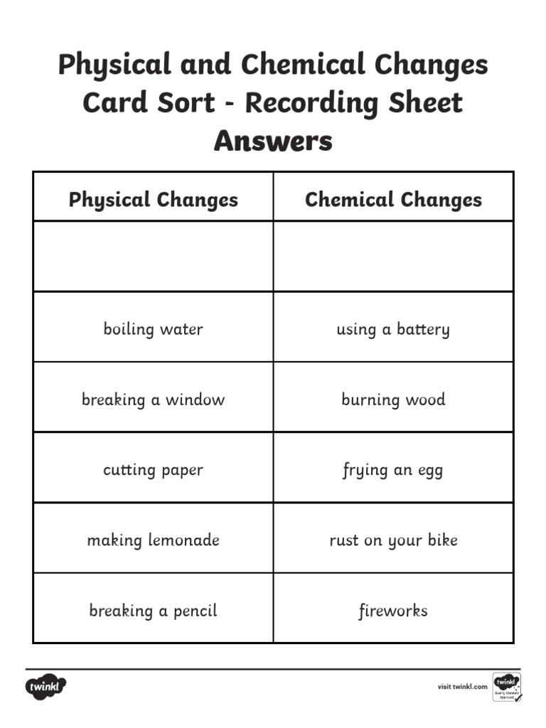 Answer Key | PDF