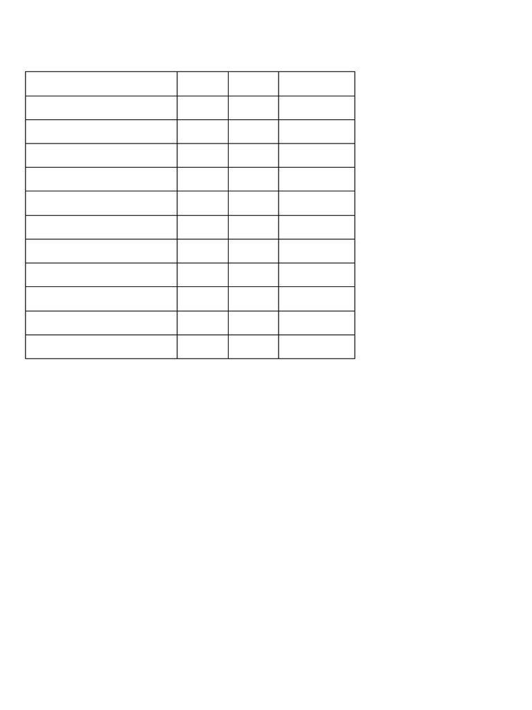 Estimation Bac 200 Points | PDF