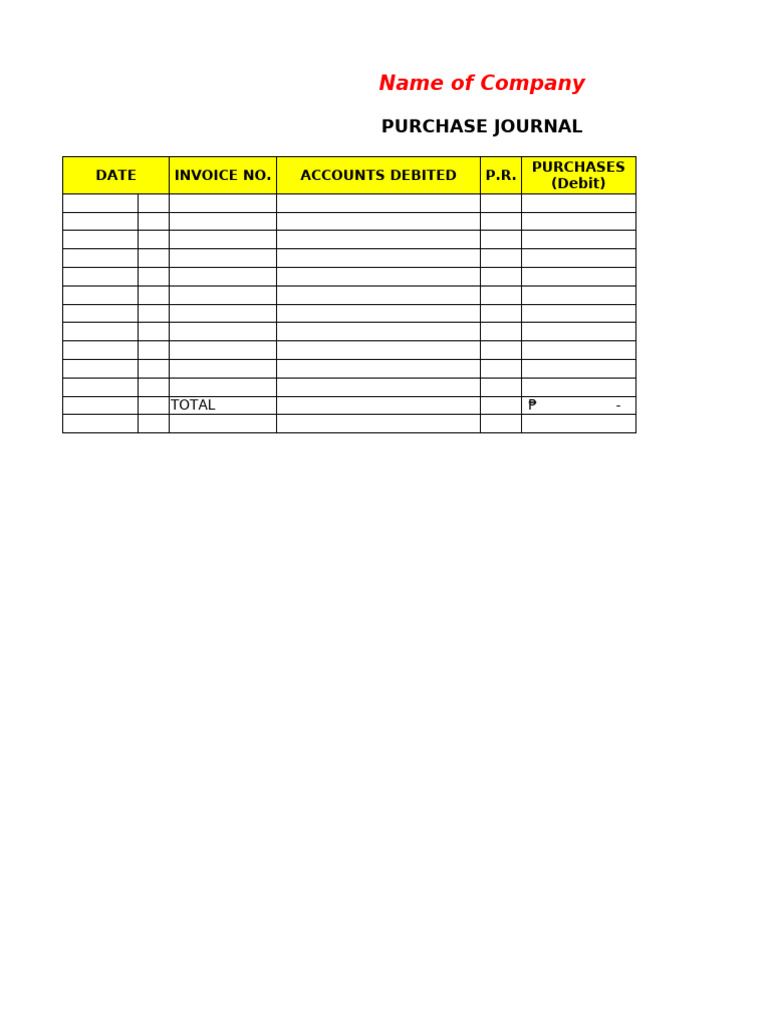 Accounting Forms Overview | PDF | Debits And Credits | Expense
