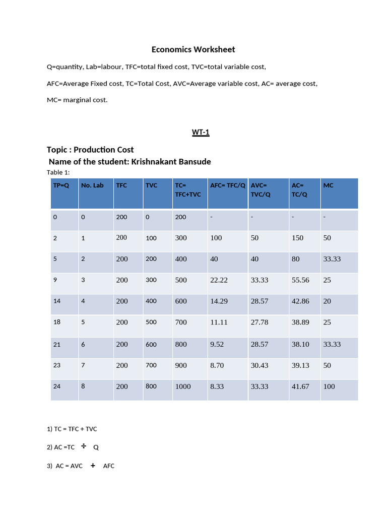 Economics Table WT-1 and 2 | PDF