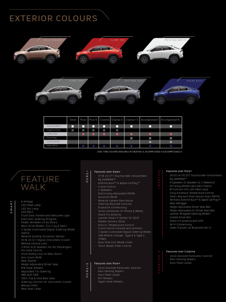 Curvv Brochure - Shaped For You-25-28 | PDF | Land Vehicles ...