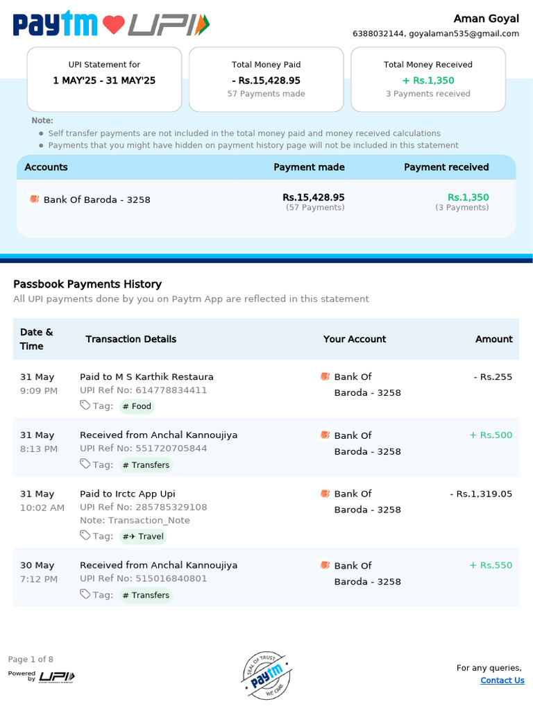Paytm Bank UPI Statement Summary | PDF | Banks | Personal Finance