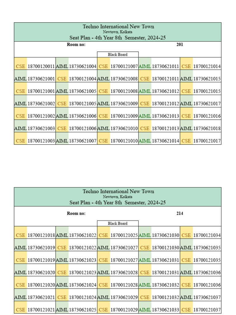 Roomwise 8thsem | PDF