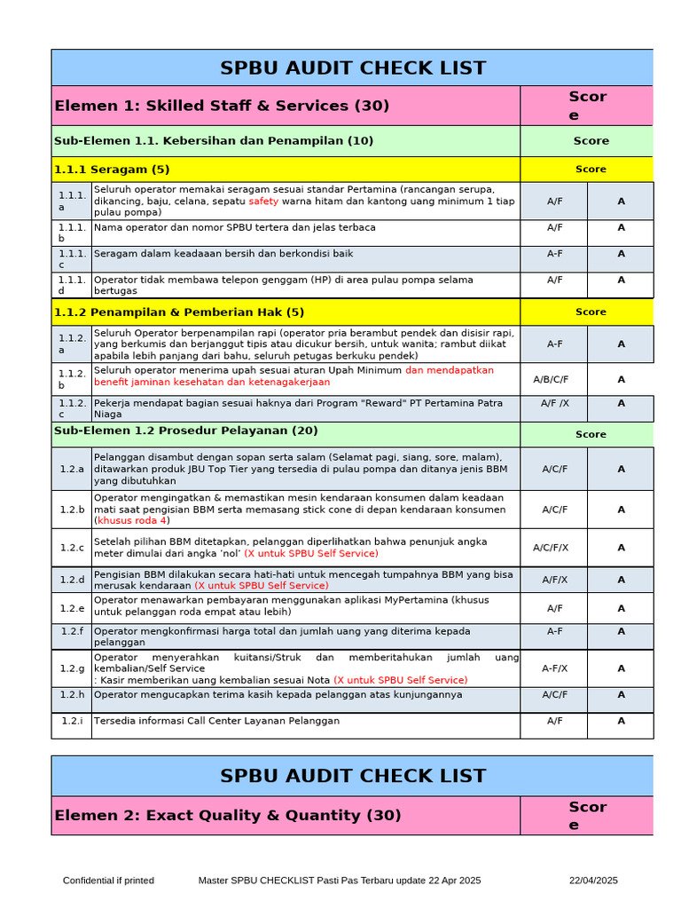 Checklist Audit SPBU Pertamina | PDF