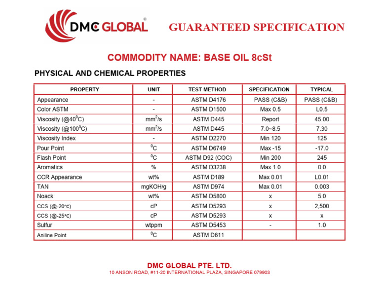 Base Oil 8cSt Specifications | PDF