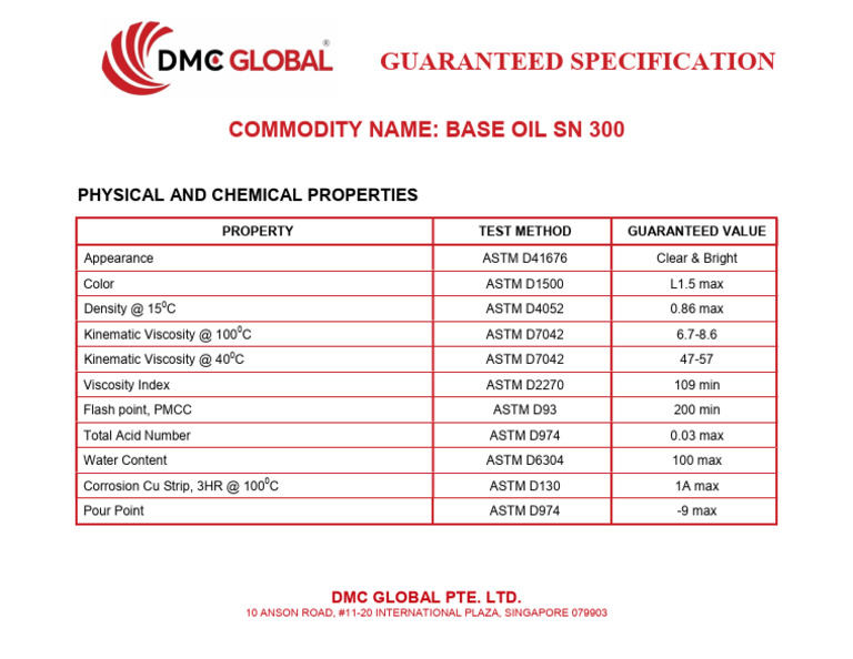SN 300 Base Oil Specifications | PDF