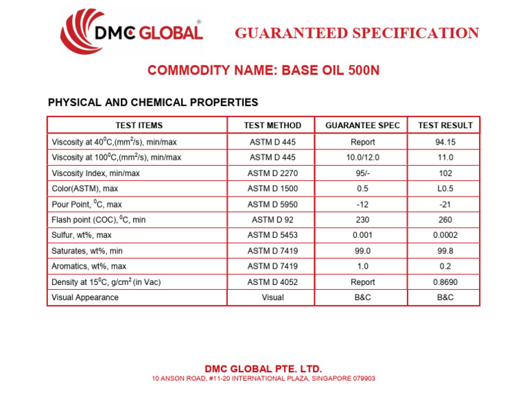 Spec Group 2 Based Oil 500n (Done) | PDF