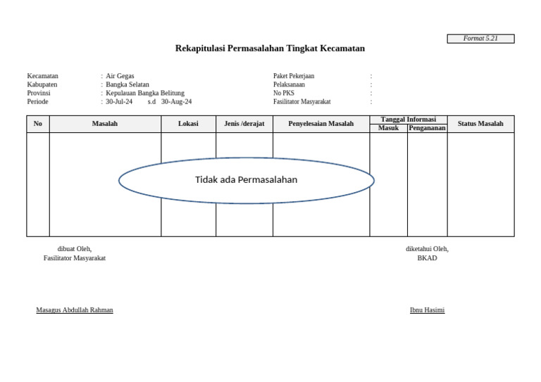 Format 5.21 Rekap Permasalahan Tk. Kecamatan | PDF