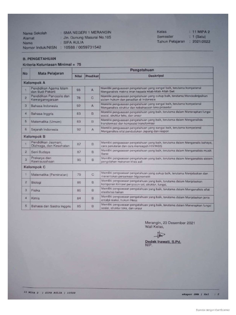 Rapor Kelas 11 Sem 1 - Sifa Aulia | PDF