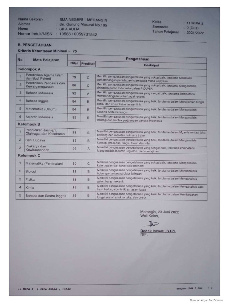 Rapor Kelas 11 Sem 2 - Sifa Aulia | PDF