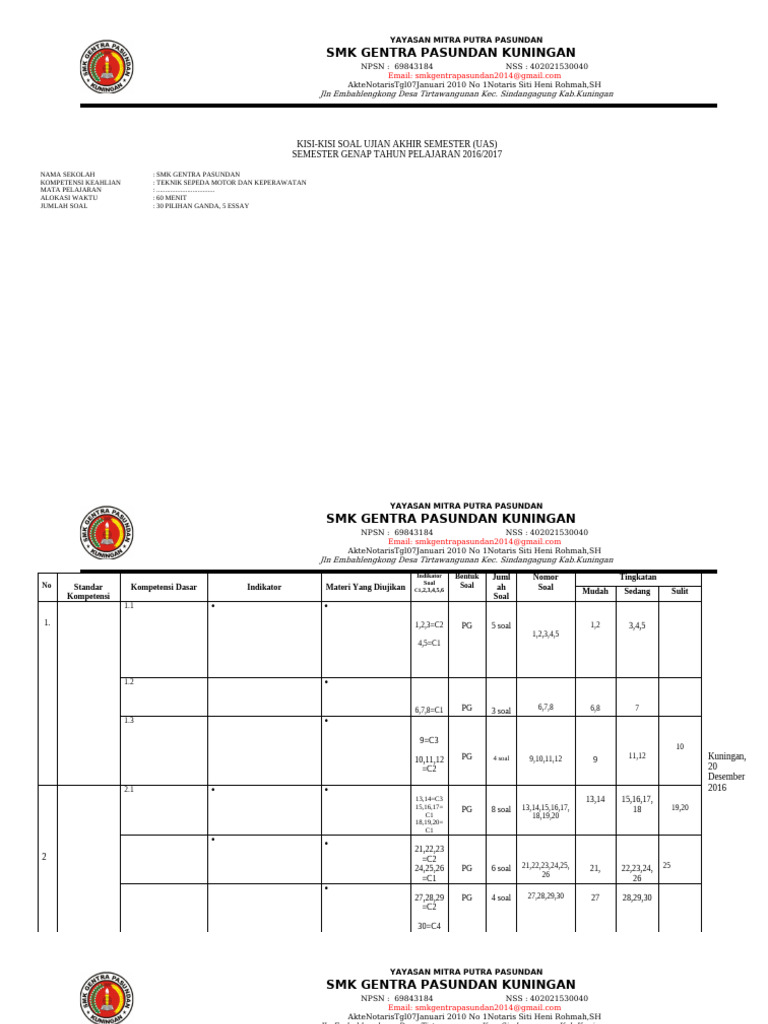Format Kisi-Kisi | PDF