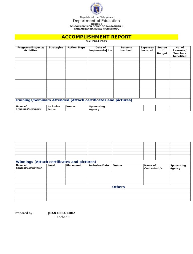 Yearly Accomplishment Report 2024-2025 | PDF