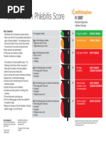 Visual Infusion Phlebitis (VIP) - Assessment Scale v1 | PDF ...