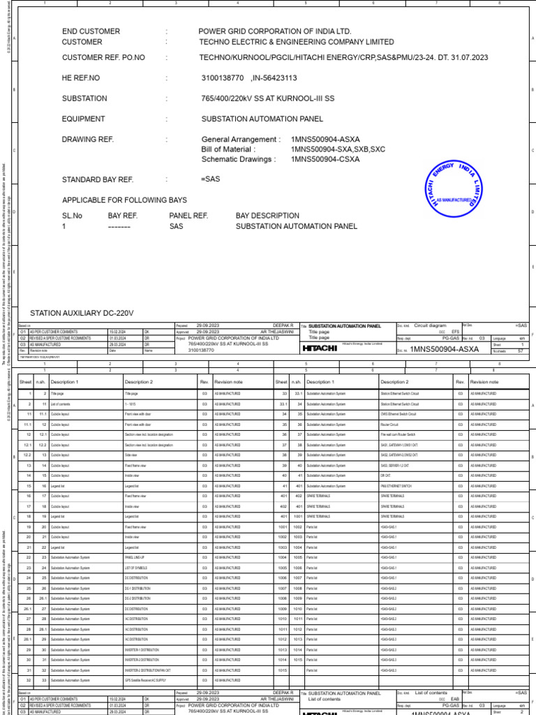 Substation Automation Panel Document | PDF | Power (Physics) | Electricity