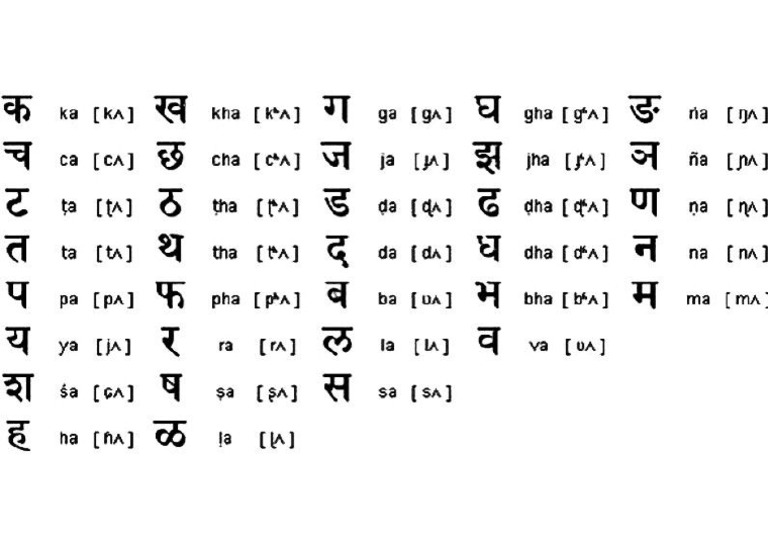 Sanskrit Letters With English | PDF