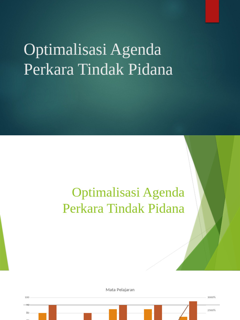 Optimalisasi Agenda Perkara Tindak Pidana | PDF